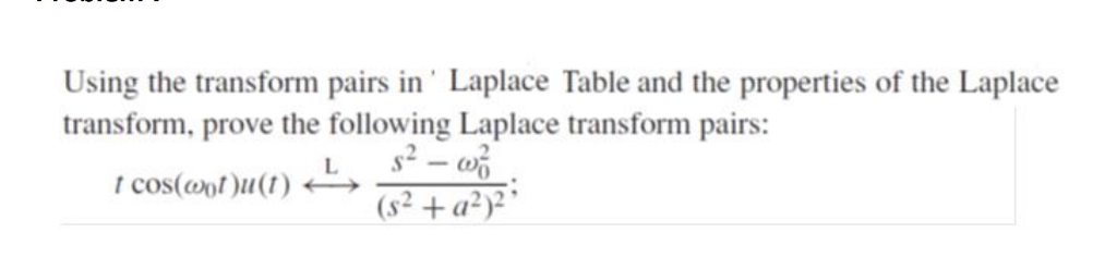 Solved Using the transform pairs in Laplace Table and the | Chegg.com