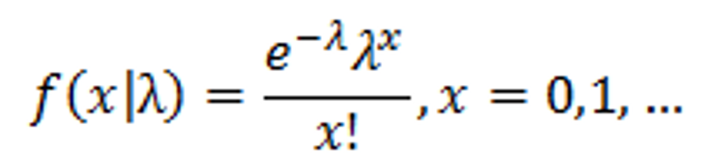 Using poission distribution: f(x|lambda) = e^-lambda | Chegg.com