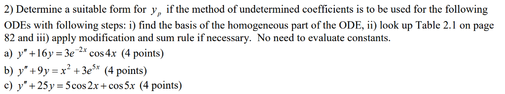 Solved 2) Determine a suitable form for y, if the method of | Chegg.com