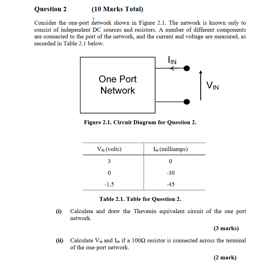Solved Question 2 (10 Marks Total) Consider the one-port | Chegg.com