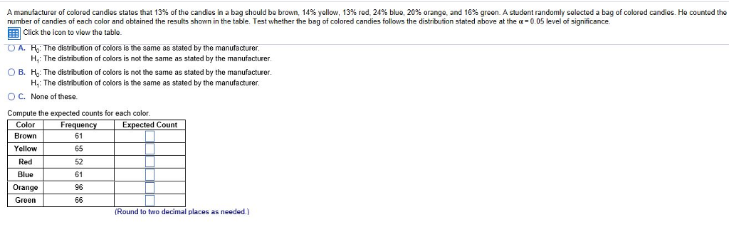 Solved 1 Observed Distribution of Colors Color Frequency | Chegg.com