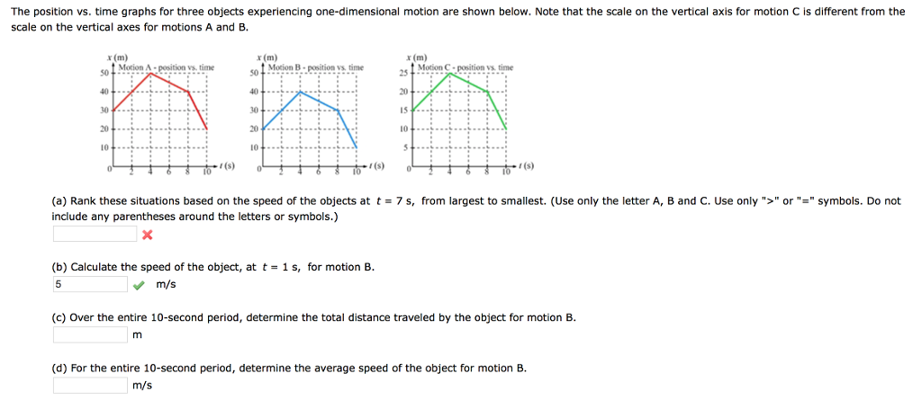 Solved The position vs, time graphs for three objects | Chegg.com