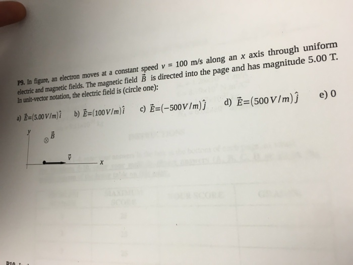 Solved In Figure An Electron Moves At A Constant Speed V
