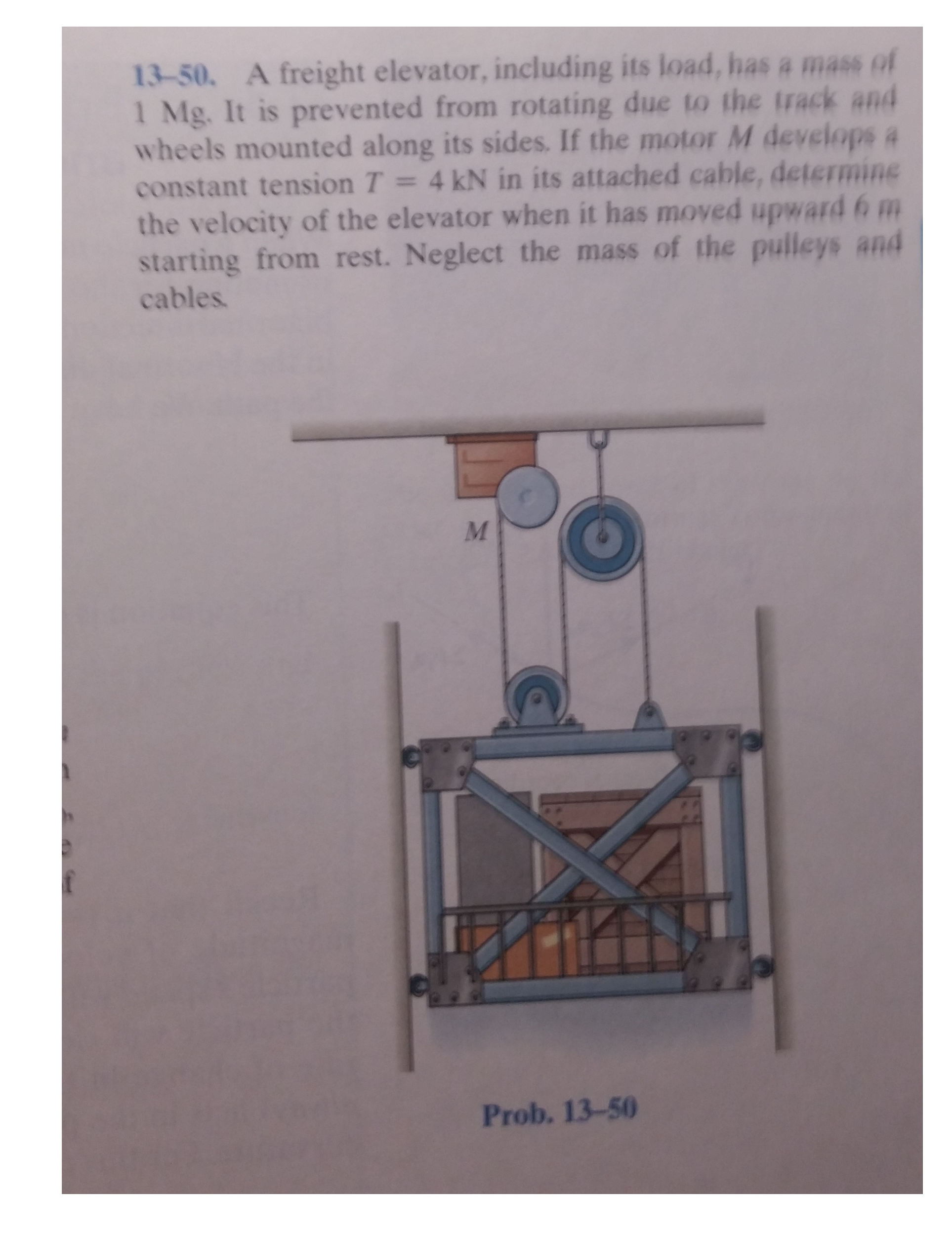Solved A freight elevator, including its load, has a mass of | Chegg.com