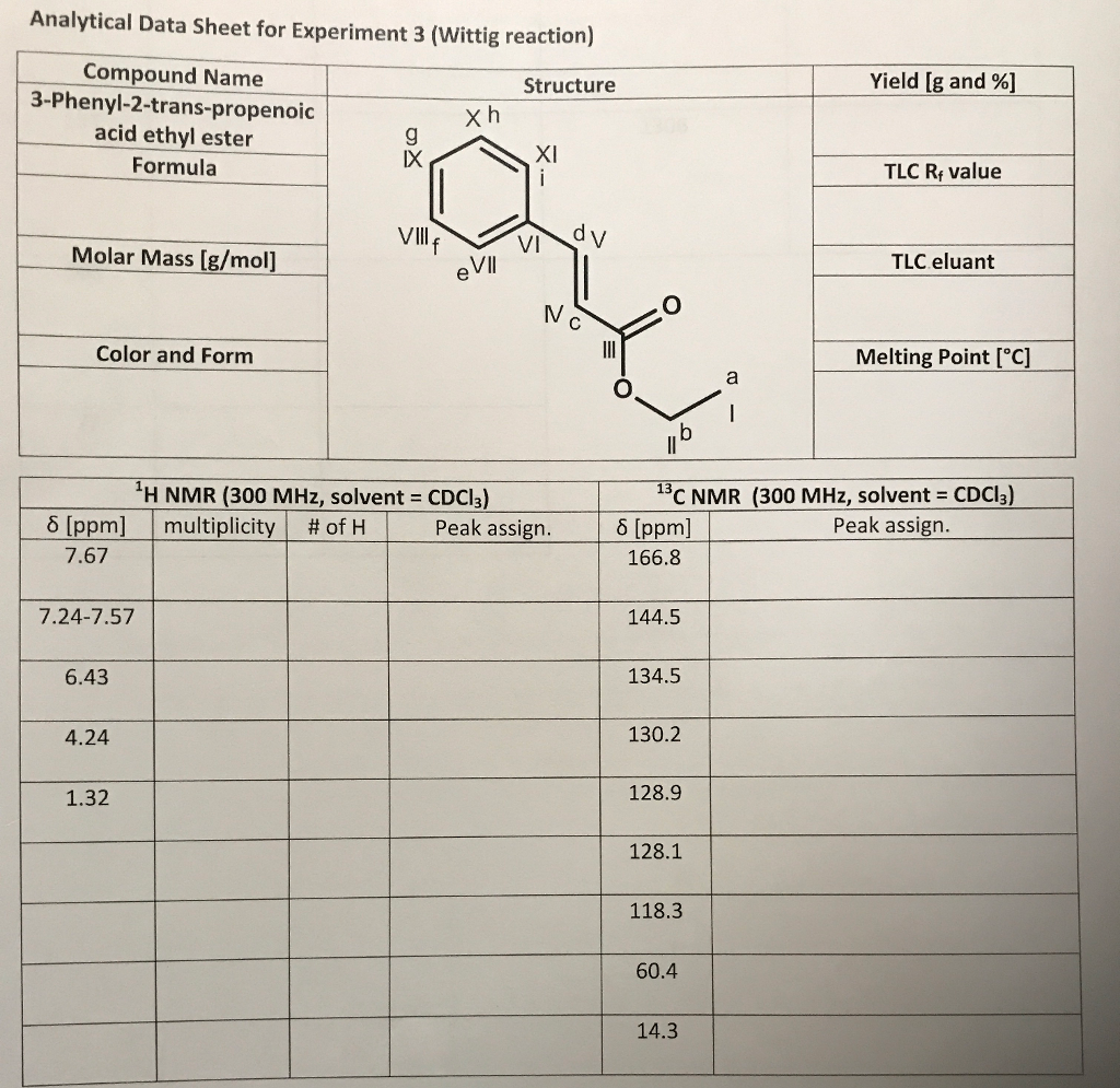Solved Analytical Data Sheet for Experiment 3 (Wittig | Chegg.com