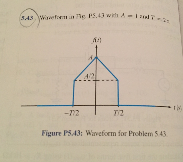 Solved Waveform in Fig. P5.43 with A = 1 and T = 2s. | Chegg.com