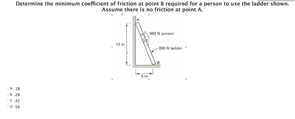 Solved Determine the minimum coefficient of friction at | Chegg.com