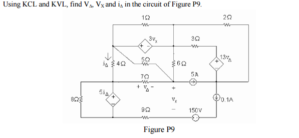 Solved Using KCL and KVL, find Vdelta, Vx and ibeta in the | Chegg.com