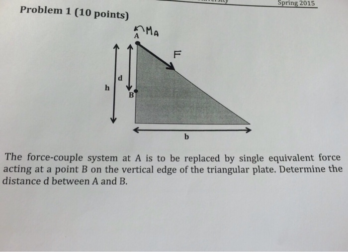 Solved The force-couple system at A is to be replaced by | Chegg.com