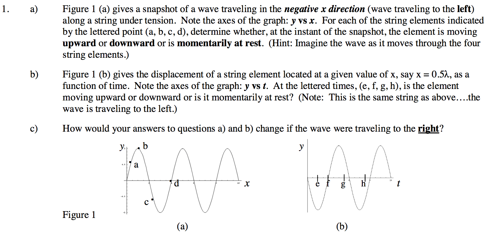 Solved Figure 1 (a) gives a snapshot of a wave traveling in | Chegg.com