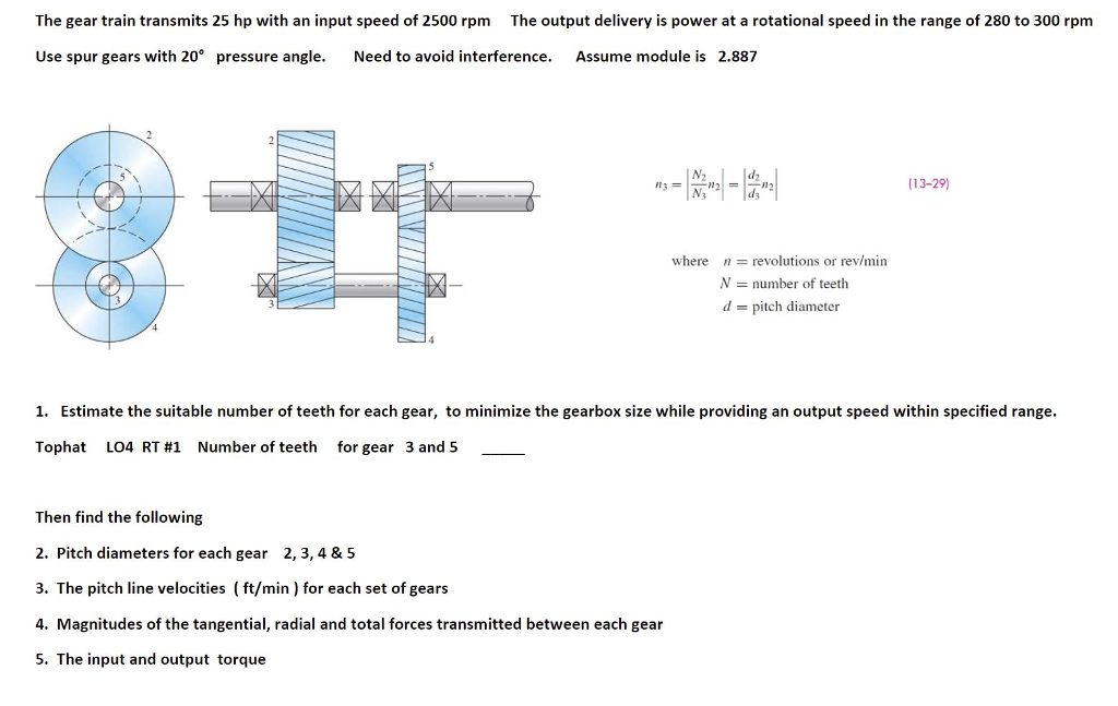 Solved The gear train transmits 25 hp with an input speed of | Chegg.com