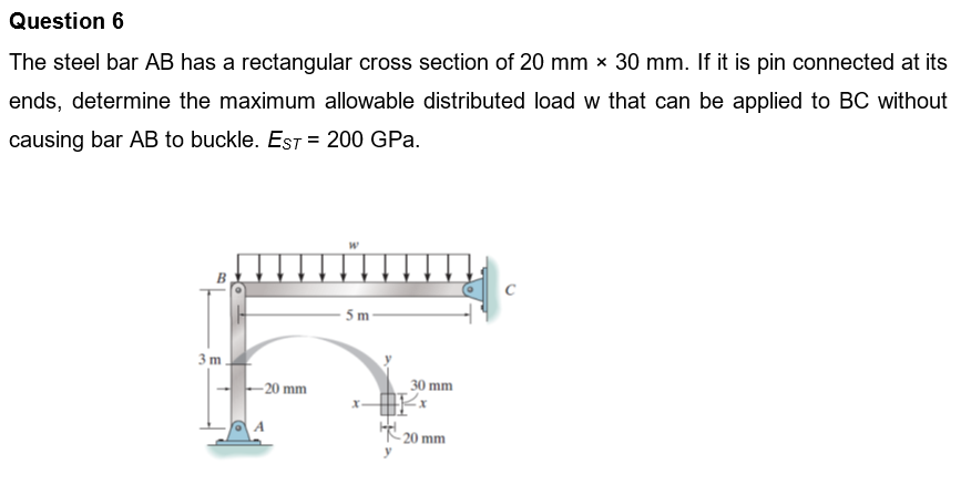 Solved The steel bar AB has a rectangular cross section of | Chegg.com