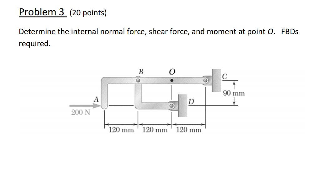 Solved Determine The Internal Normal Force Shear Force And