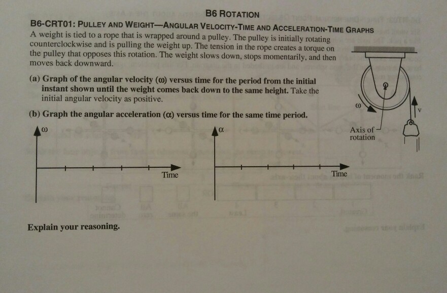 Solved B6 ROTATION 1: PULLEY AND WEIGHT-ANGULAR | Chegg.com