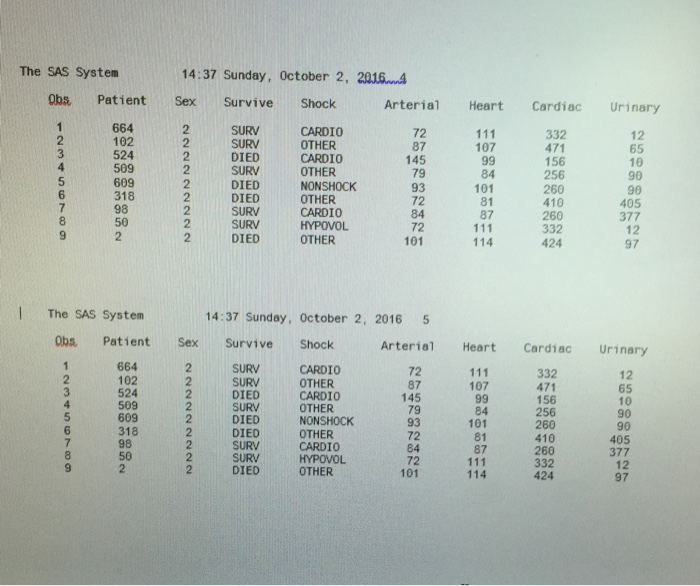 Solved ###SAS program options date pageno-1: libname mylib | Chegg.com