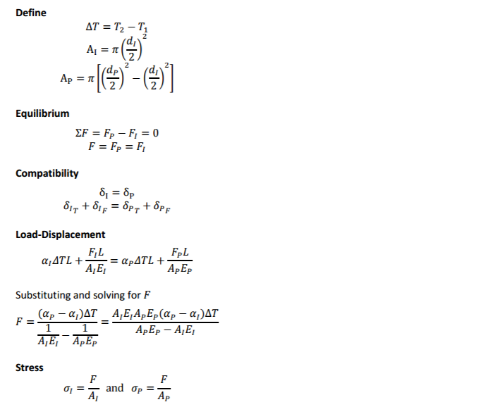 Solved Where exactly in the Comp Equation or the Equilibrium | Chegg.com