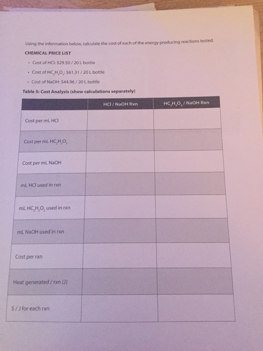 Solved Using the information below, calculate the cost of | Chegg.com