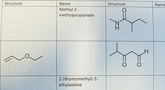 Solved Structure Name Methyl 2- methyl propionate | Chegg.com
