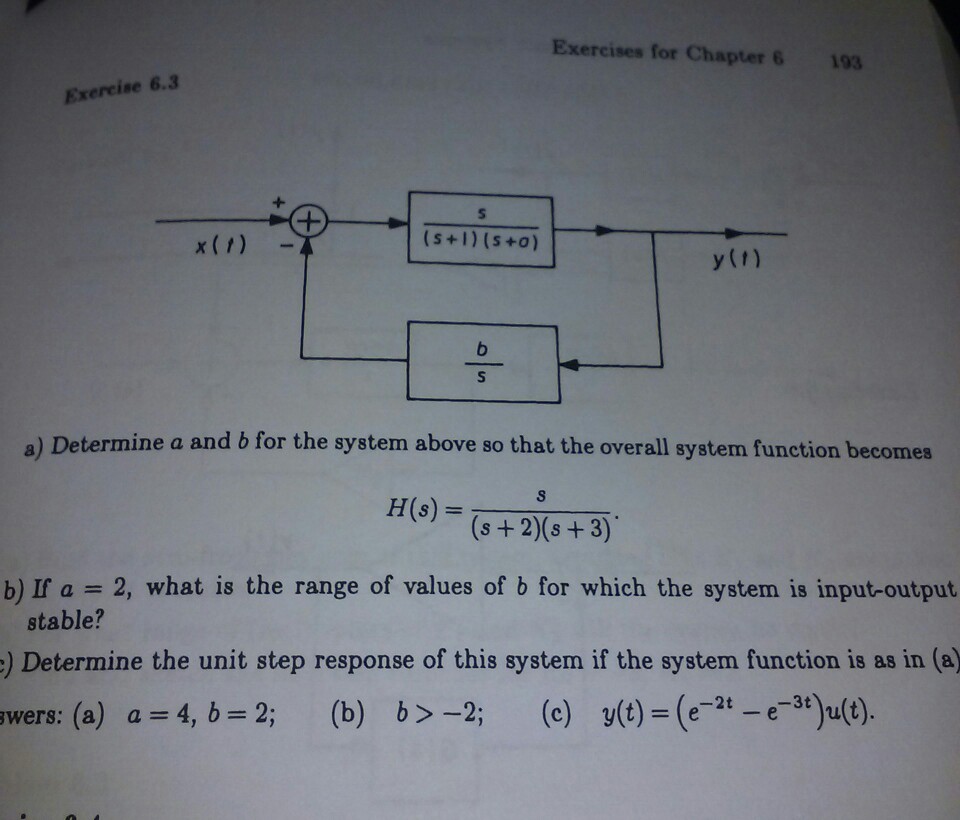 Solved a) Determine a and b for the system above so that the | Chegg.com