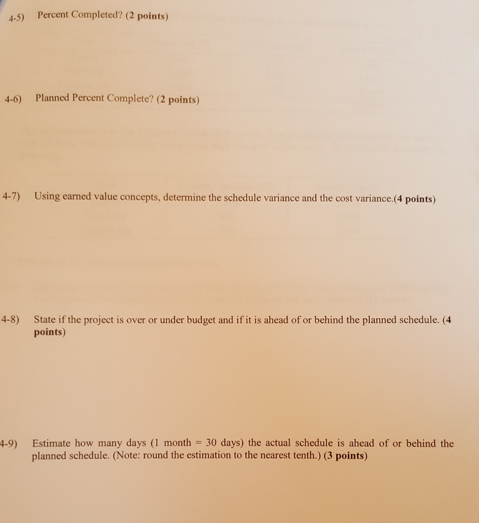 Solved Percent Completed? Planned Percent Complete? Using | Chegg.com