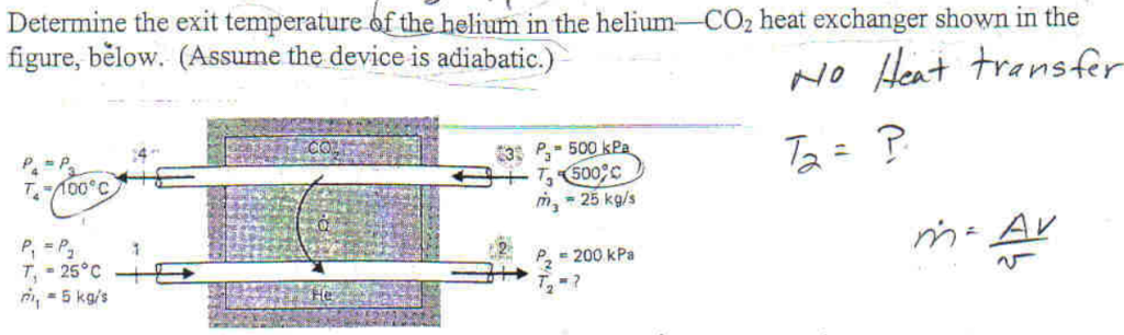 Solved Determine the exit temperature of the helium in the | Chegg.com