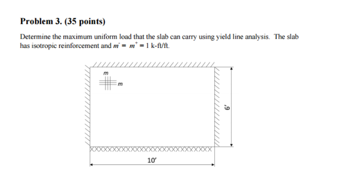 Solved Determine the maximum uniform load that the slab can | Chegg.com