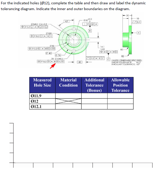 Solved For the indicated holes, complete the table and then | Chegg.com