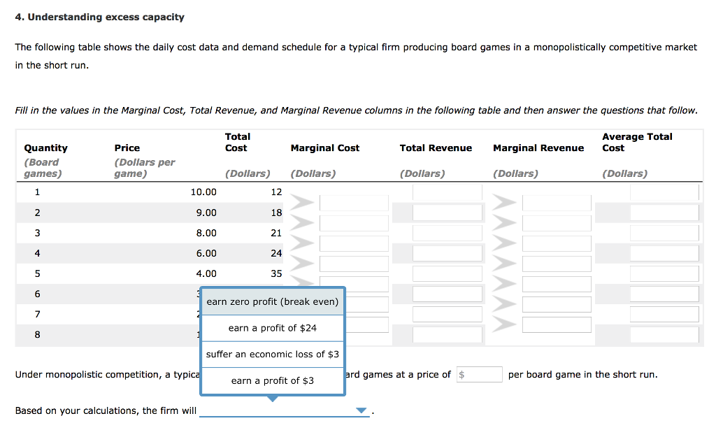 Solved 4. Understanding excess capacity The following table | Chegg.com