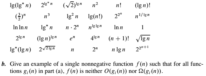 Solved a. Rank the following functions by order of growth; | Chegg.com