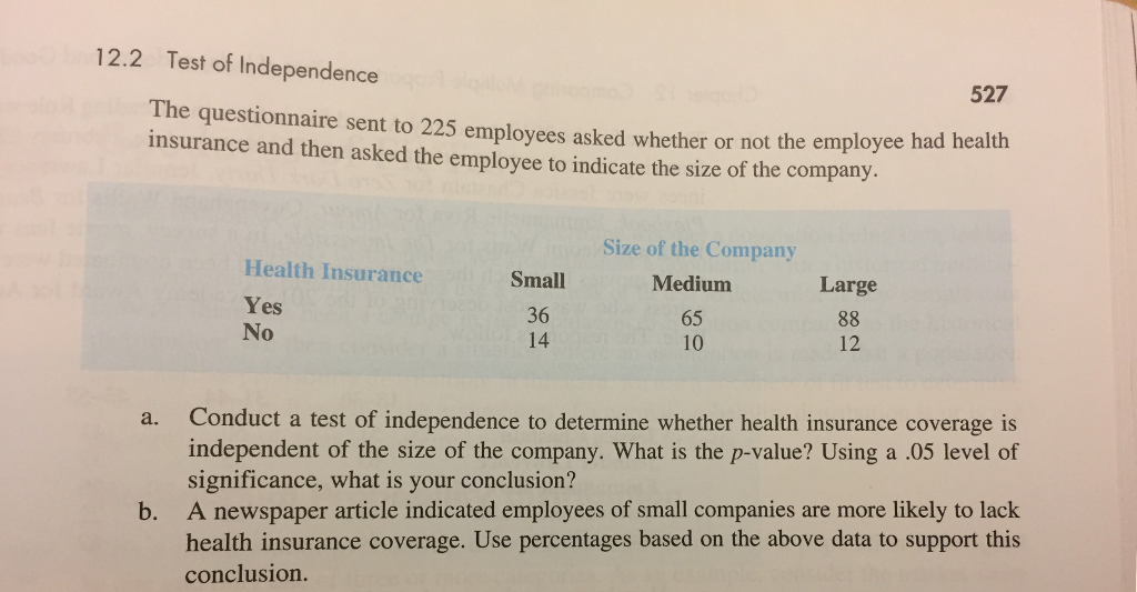 Solved 12.2 Test of Independence 527 The questionnaire sent | Chegg.com