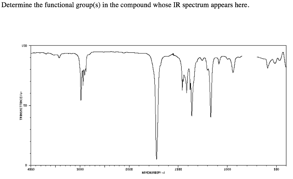 Solved Determine the functional group(s) in the compound | Chegg.com