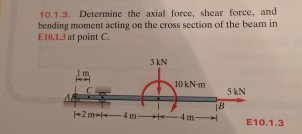Solved Determine the axial force, shear force, and beading | Chegg.com