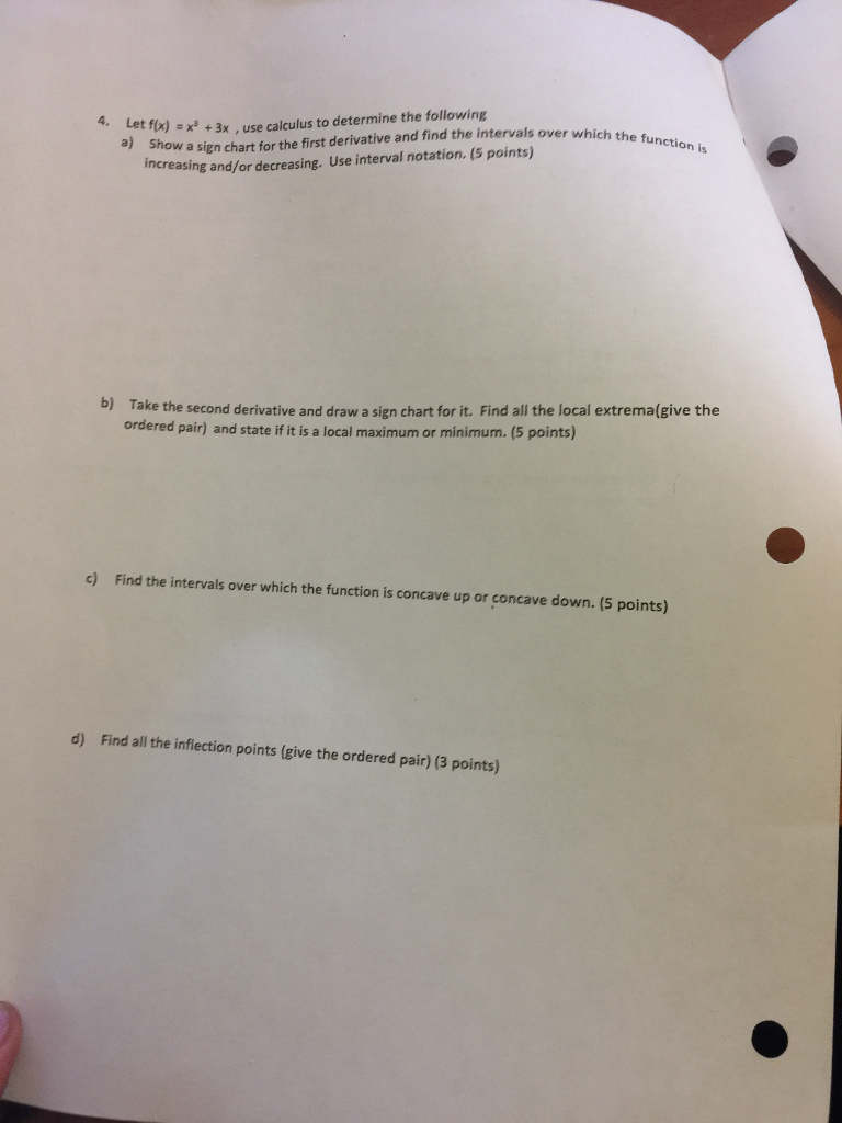 Solved Show a sign chart for the first derivative and find | Chegg.com