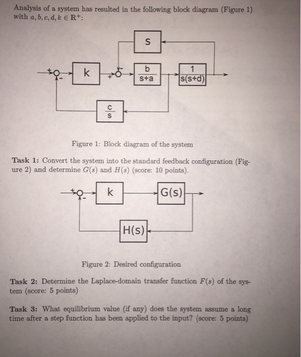 Solved Analysis of a system has resulted in the following | Chegg.com