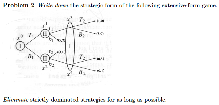 Solved Write down the strategic form of the following | Chegg.com