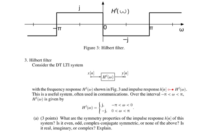 Solved H(w) IT -j Figure 3: Hilbert filter 3. Hilbert filter | Chegg.com