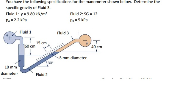 Solved You have the following specifications for the | Chegg.com