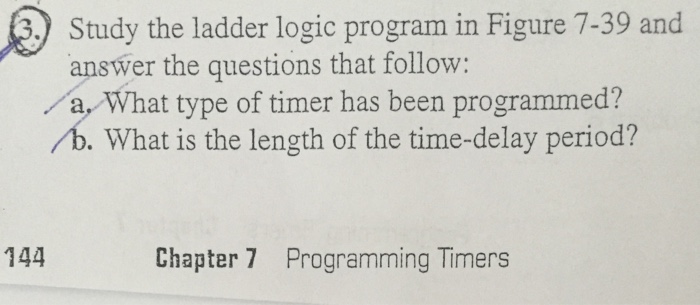 Solved Input Ladder logic program Outputs LS1 TON し2 TIMER | Chegg.com