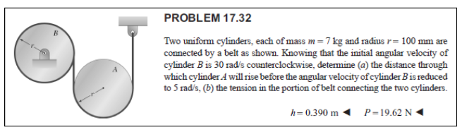 Solved Two uniform cylinders, each of mass m = 7 kg and | Chegg.com