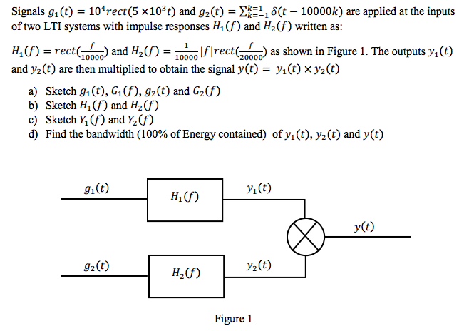 Solved Signals g_1(t) = 10^4 rect(5 times 10^3 t) and g^2(t) | Chegg.com
