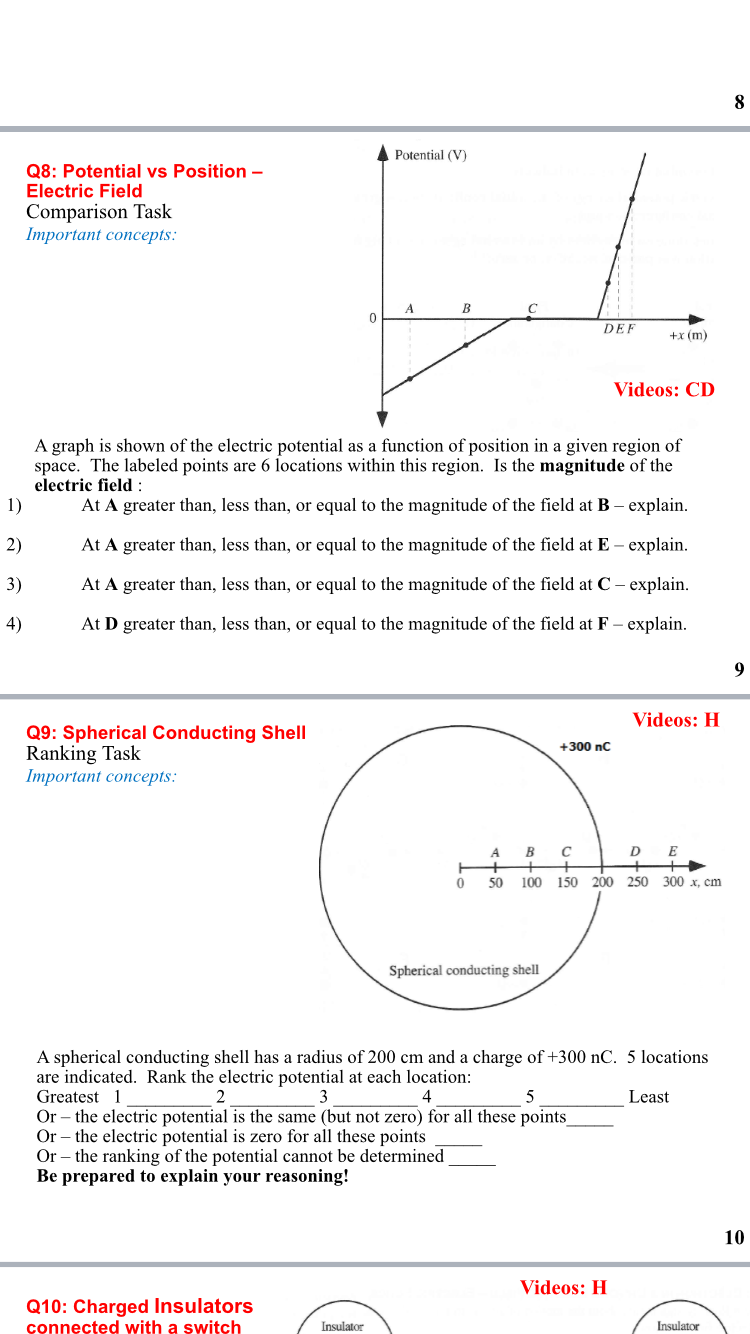 Solved Potential vs Position -Electric Field Comparison Task | Chegg.com