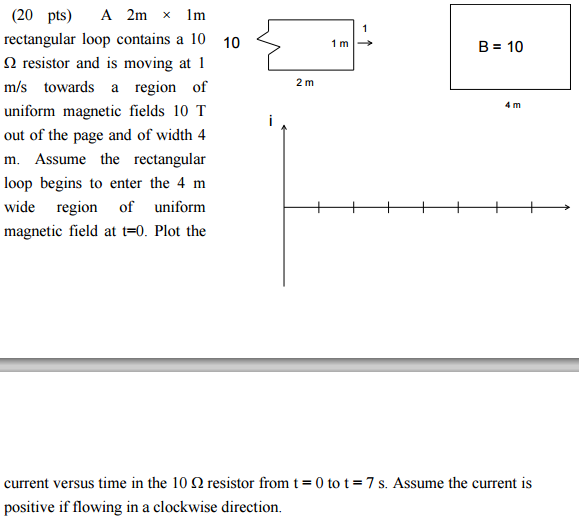 Solved (20 pts) A 2m x 1m rectangular loop contains a 10 Ohm | Chegg.com