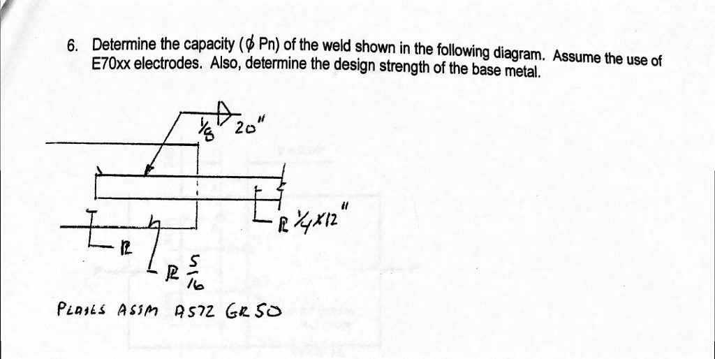 Solved Determine the capacity (phi Pn) of the weld shown in | Chegg.com