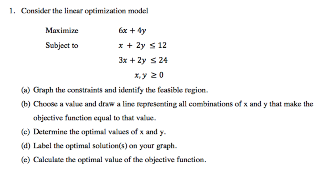 Solved Consider The Linear Optimization Model Maximize 6x