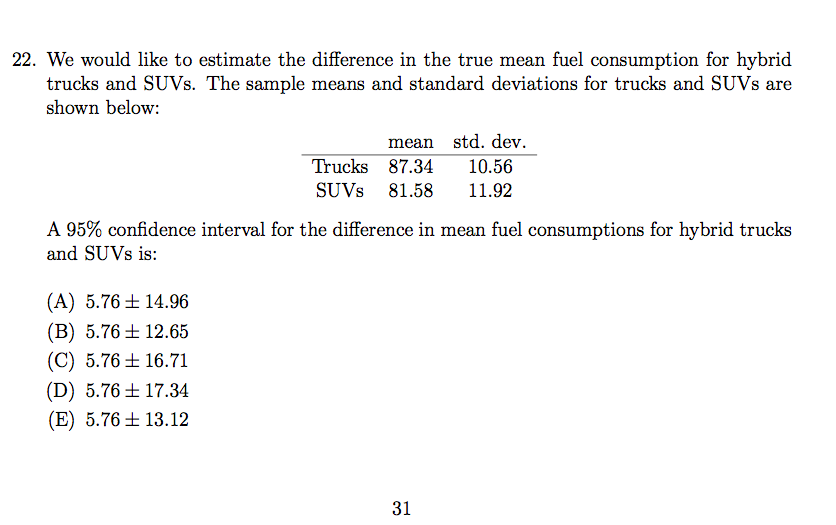 Solved 22. We would like to estimate the difference in the | Chegg.com