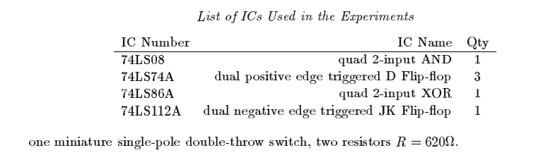 Solved List of ICs Used in the Experiments IC Name Qty IC | Chegg.com
