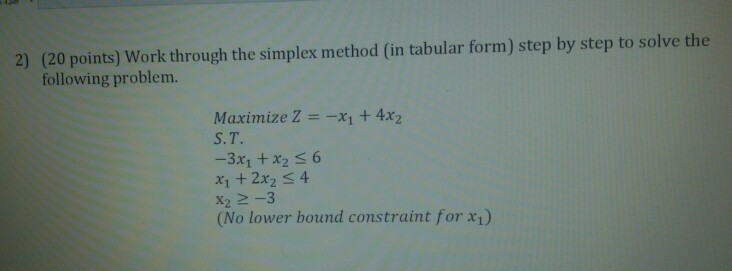 Solved Work through the Simplex method (in tabular form) | Chegg.com
