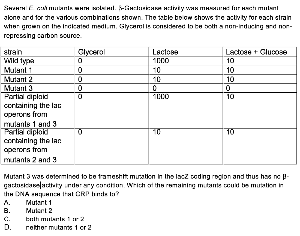 Solved Several E. coli mutants were isolated. | Chegg.com