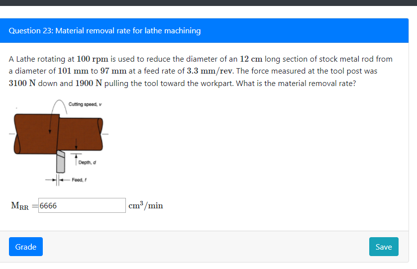 Solved Question 23: Material removal rate for lathe | Chegg.com