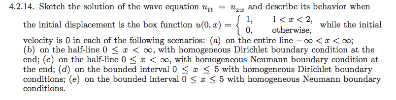 Solved Sketch The Solution Of The Wave Equation Utt Uxx